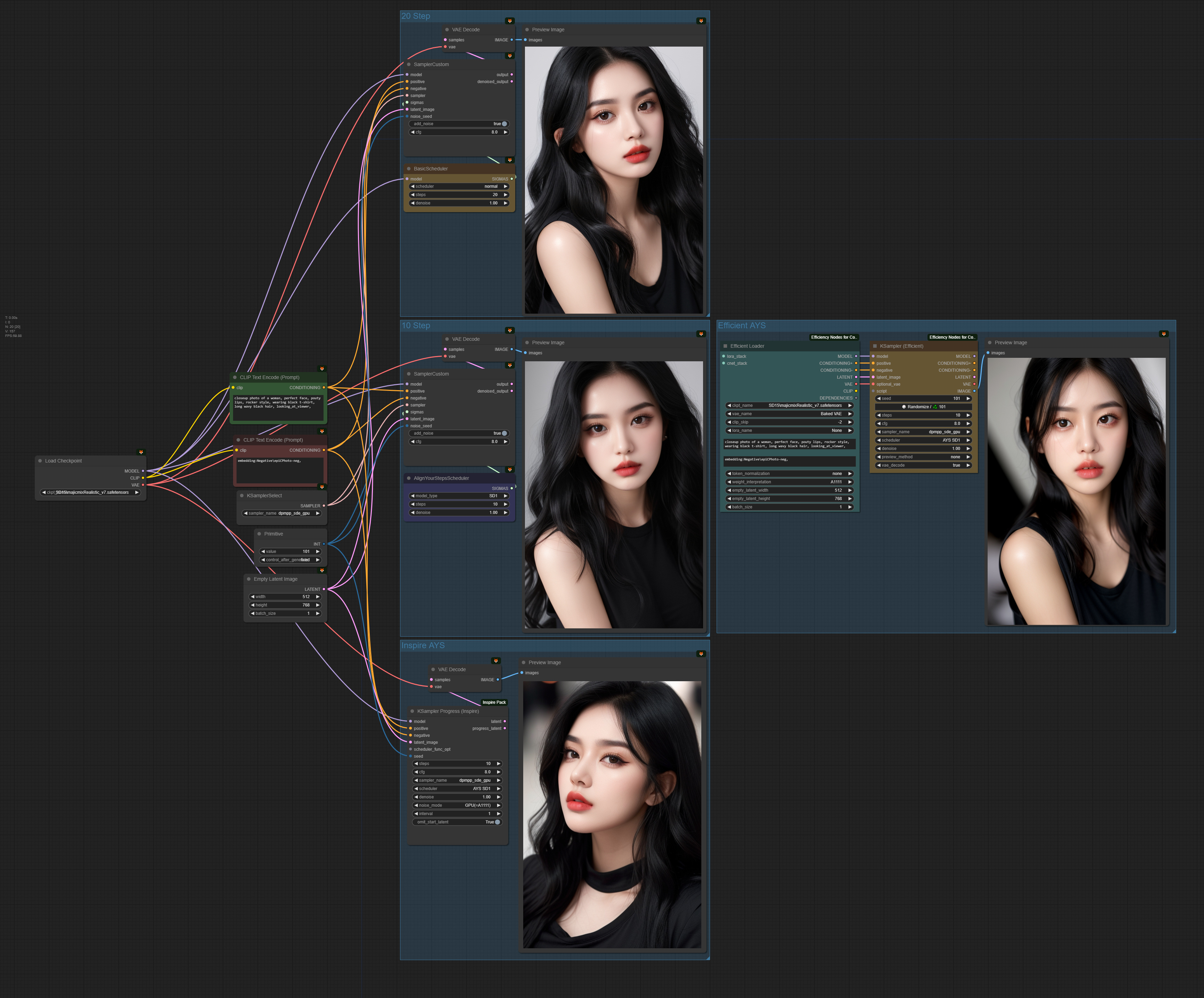 alignYourStepsScheluler (AYS) Sample | ComfyUI Workflow