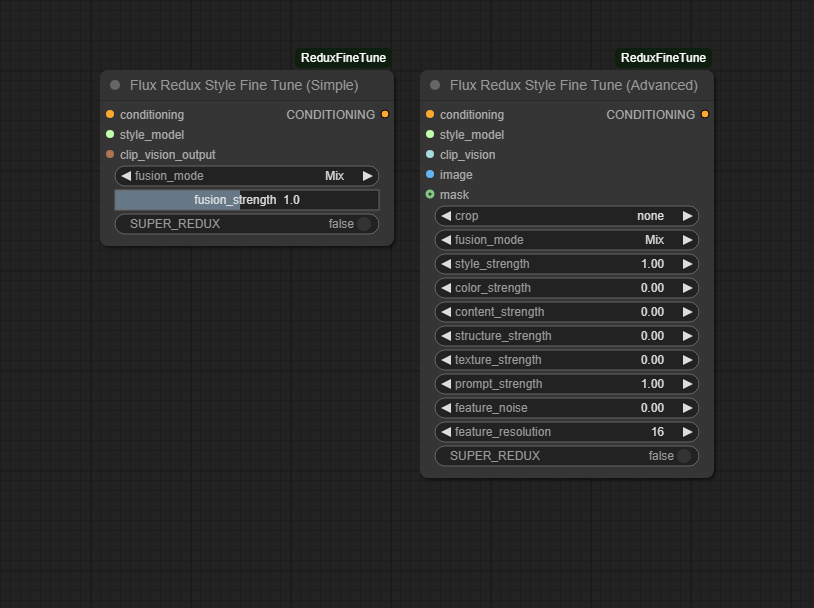 Flux Redux Fine Tune | ComfyUI Workflow