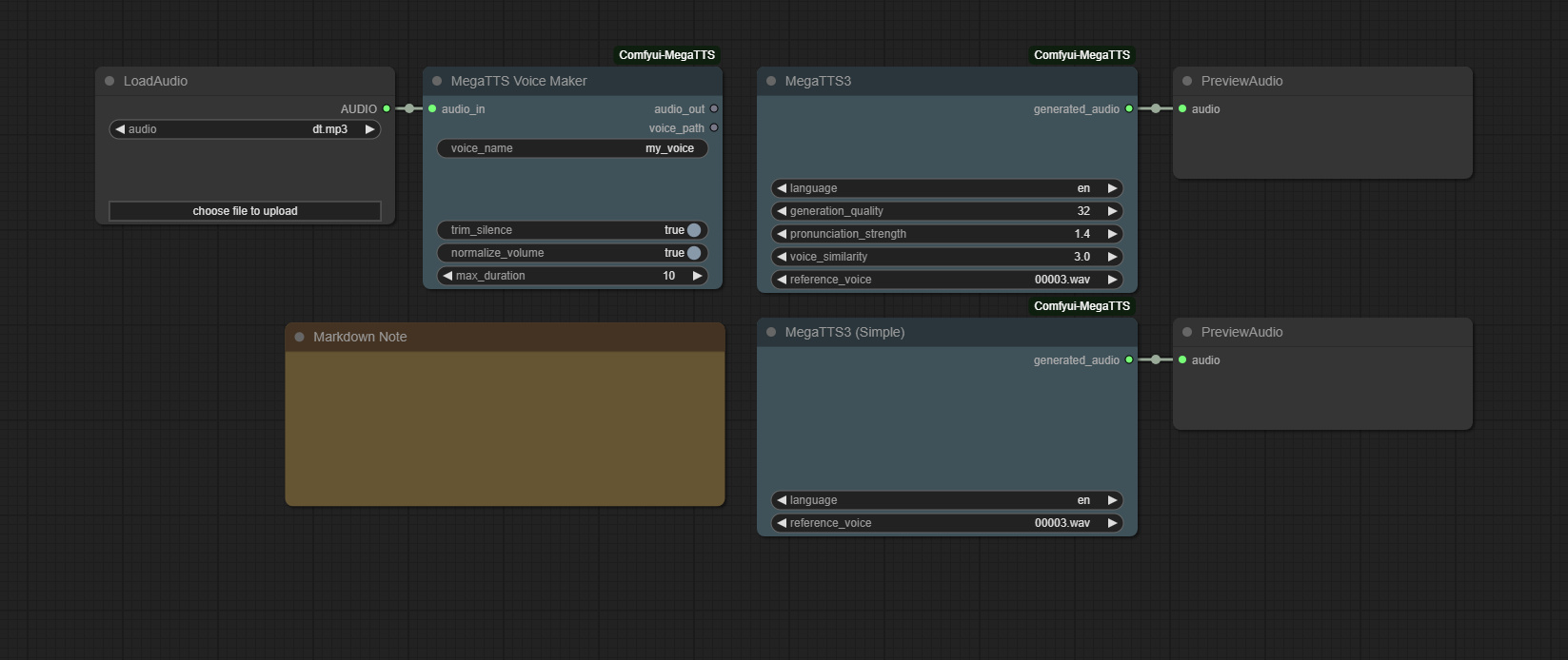 ComfyUI-MegaTTS | ComfyUI Workflow