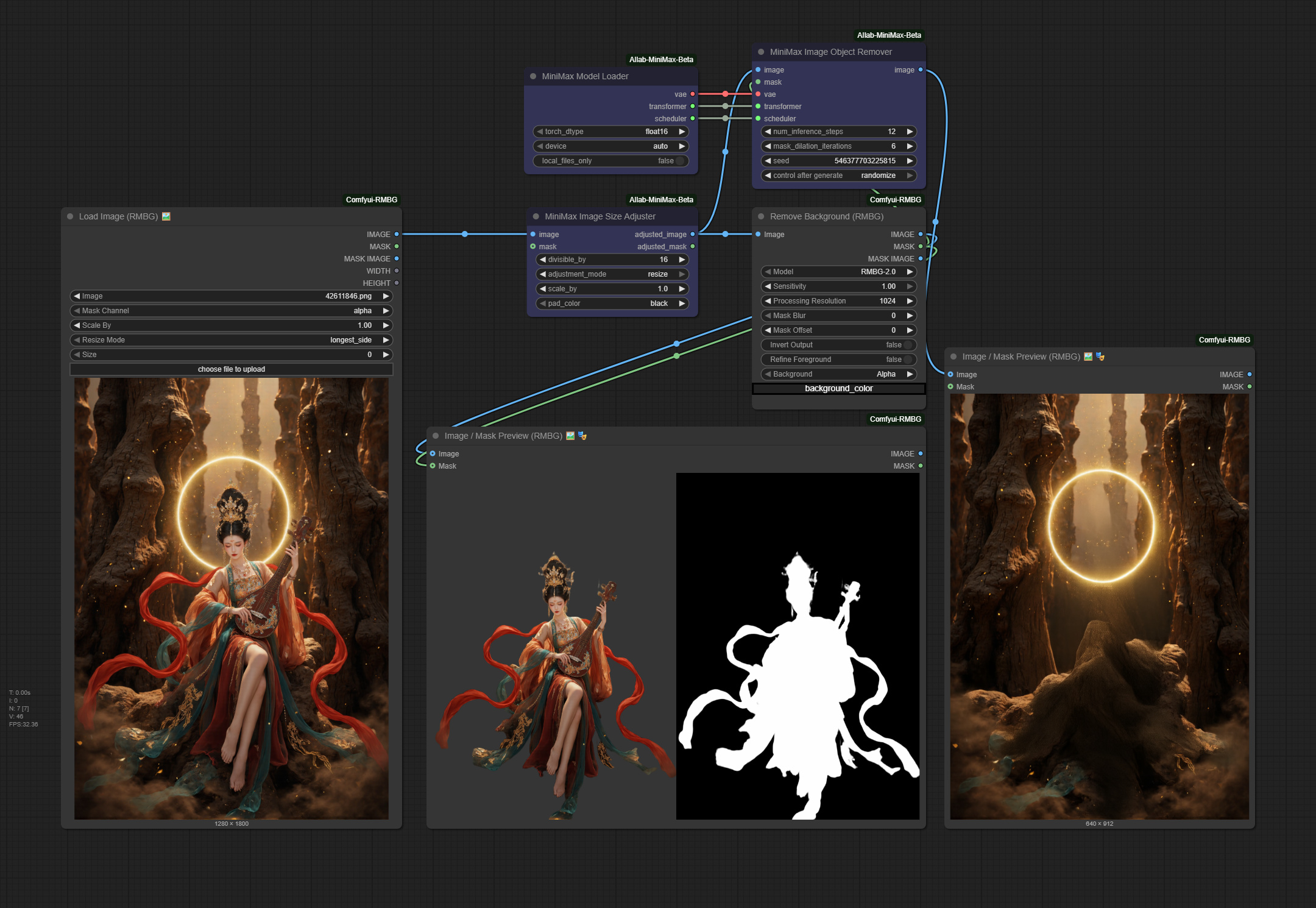 Super Fast Image Object Remover (ComfyUI-Minmax-Remover) | ComfyUI Workflow
