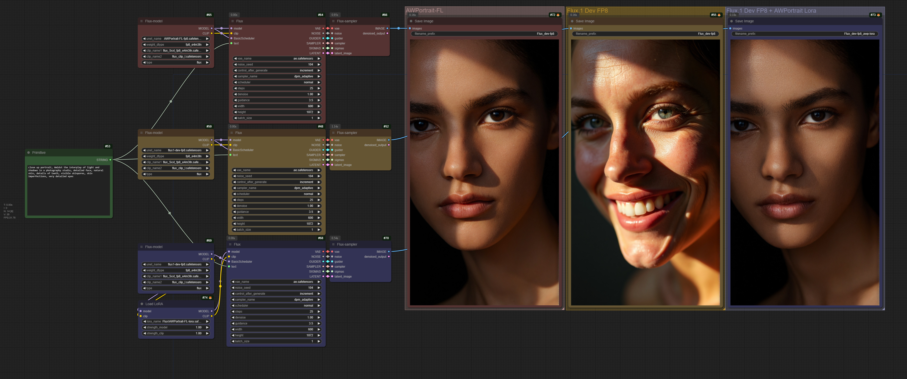 Fine-tune FLUX.1 Model- AWPortrait-FL + Lora (Model compare workflow) | ComfyUI Workflow