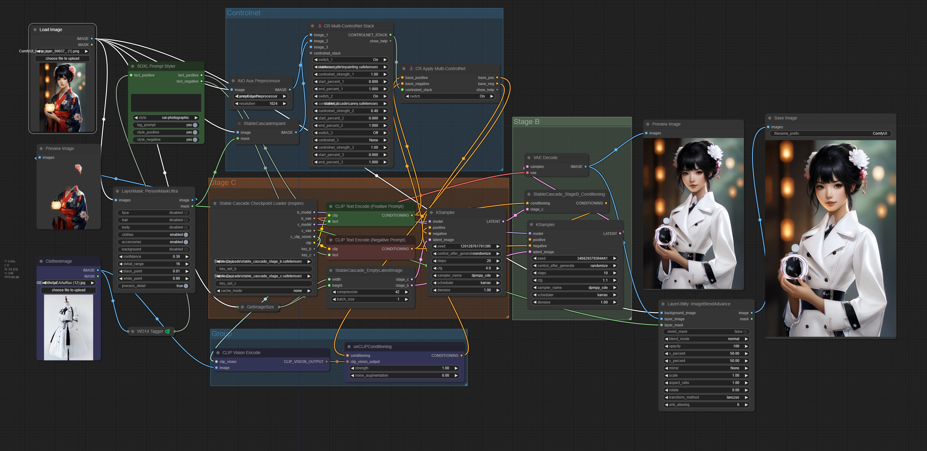 StableCascade DressUp | ComfyUI Workflow