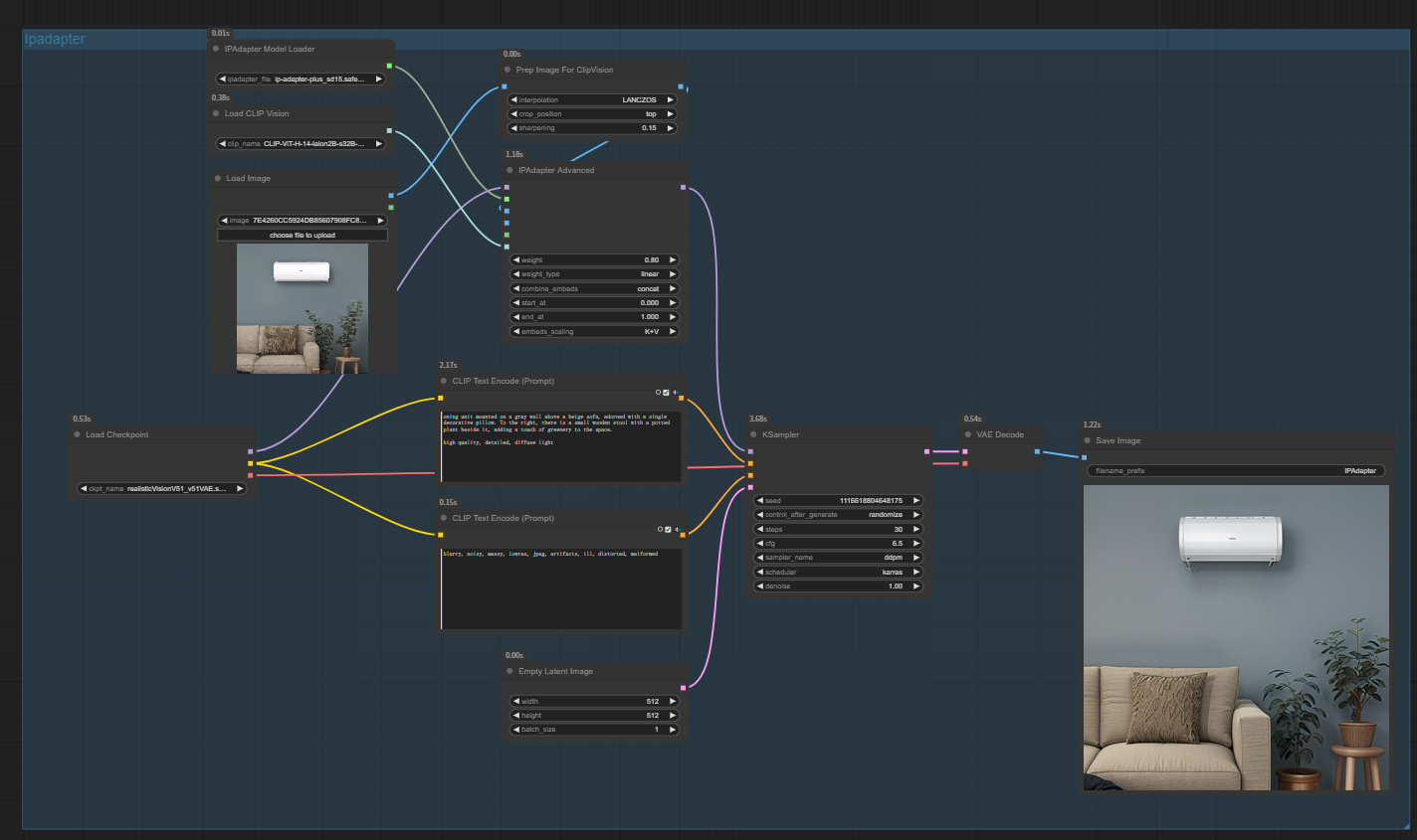 Ipadapter-advanced | ComfyUI Workflow