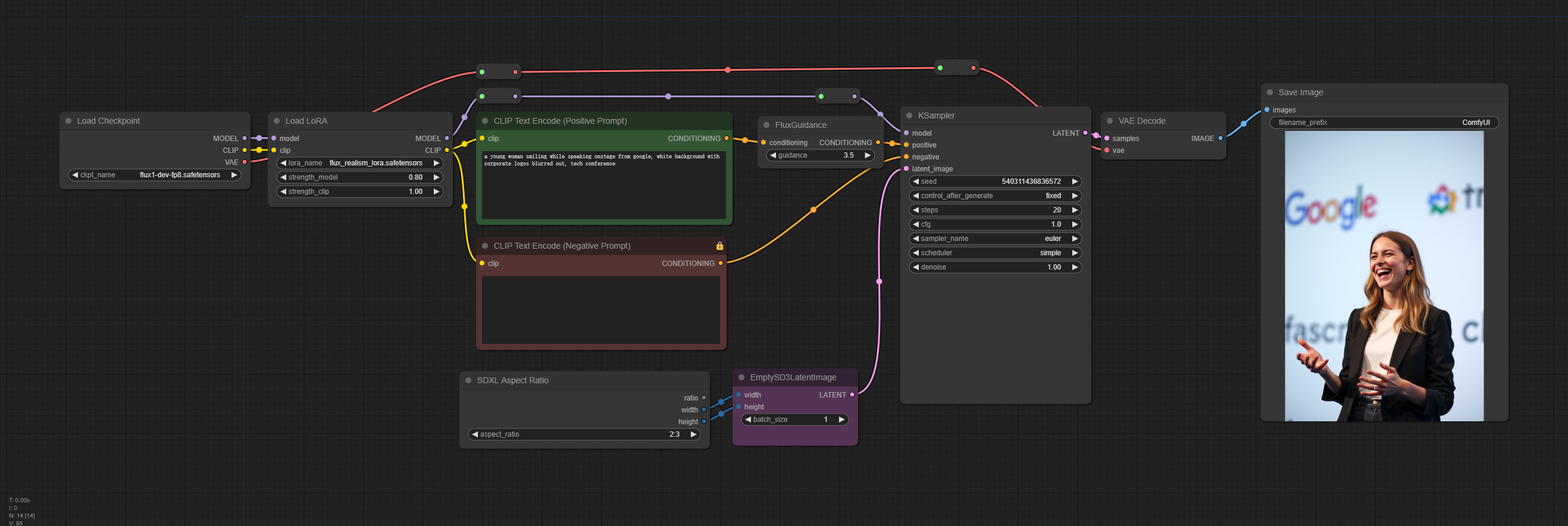 flux+lora workflow | ComfyUI Workflow