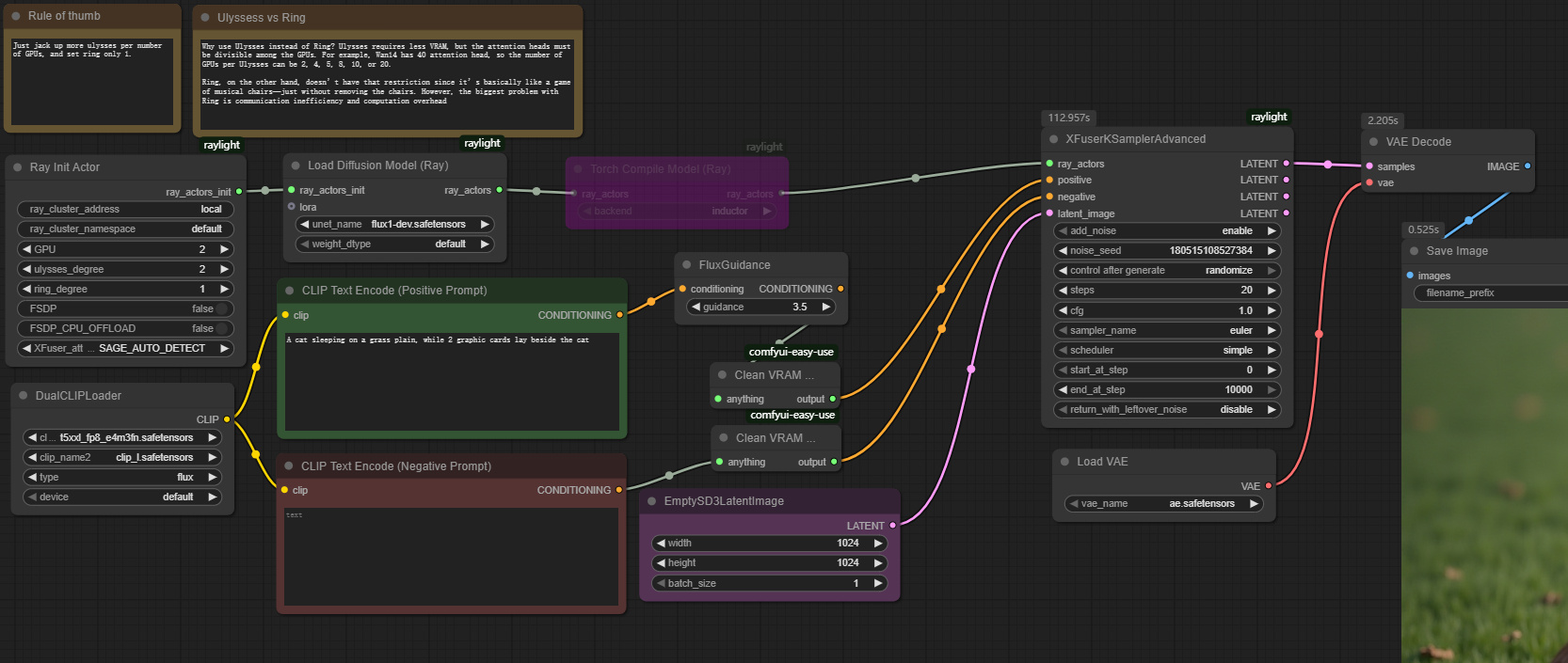 raylight flux.dev multigpu text2img | ComfyUI Workflow