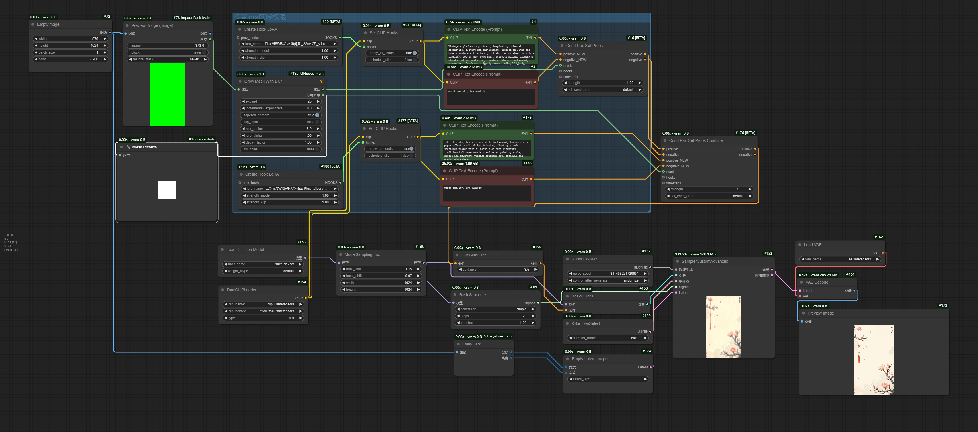 Comfyui Regional Control of LoRA Intensity. Masking and scheduling lora ...