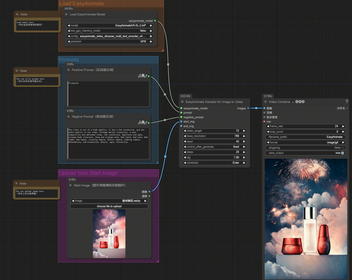 EasyAnimate image2video | ComfyUI Workflow