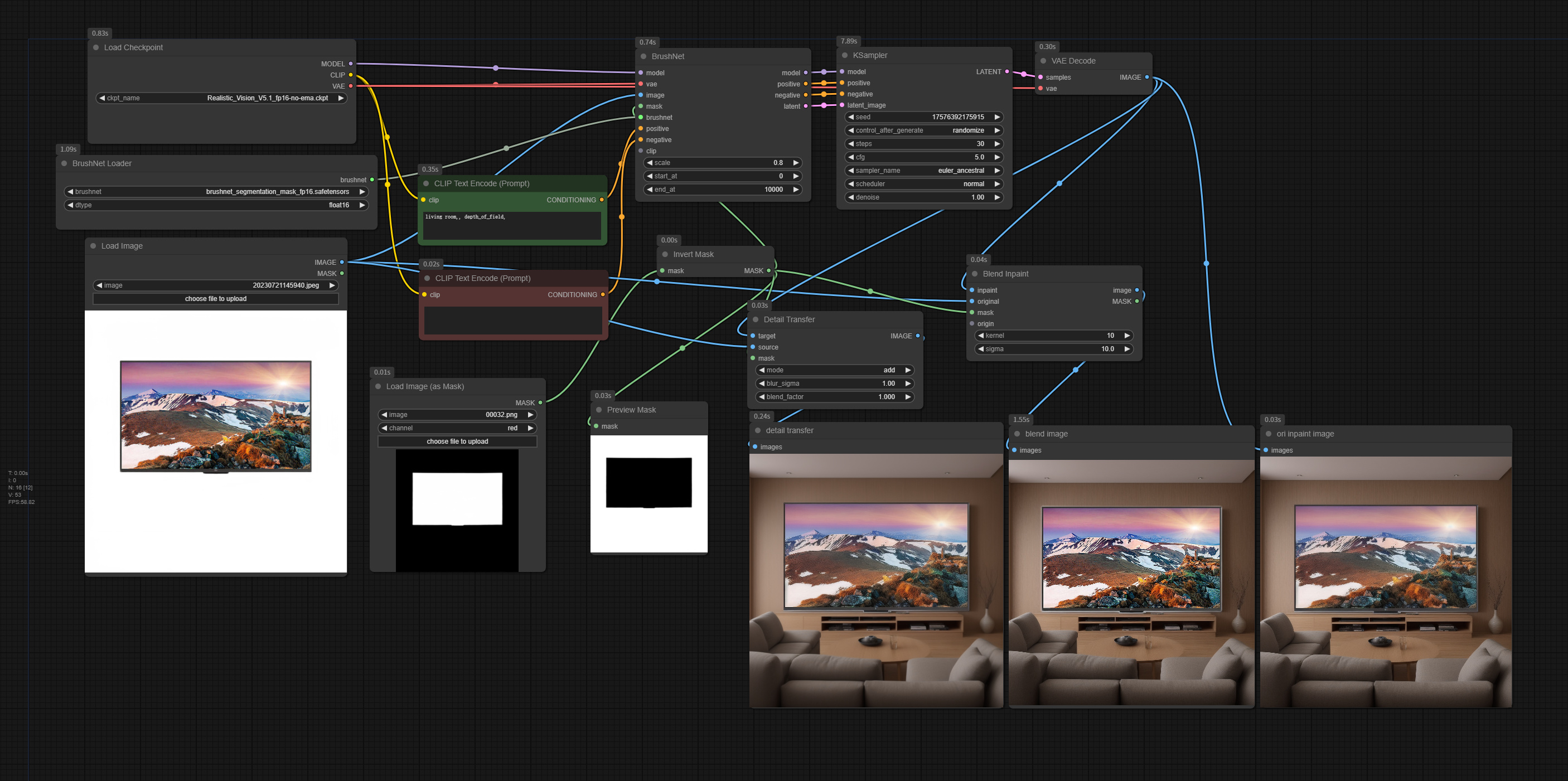 brushnet inpainting,blend mask image vs inpaint image vs detail ...