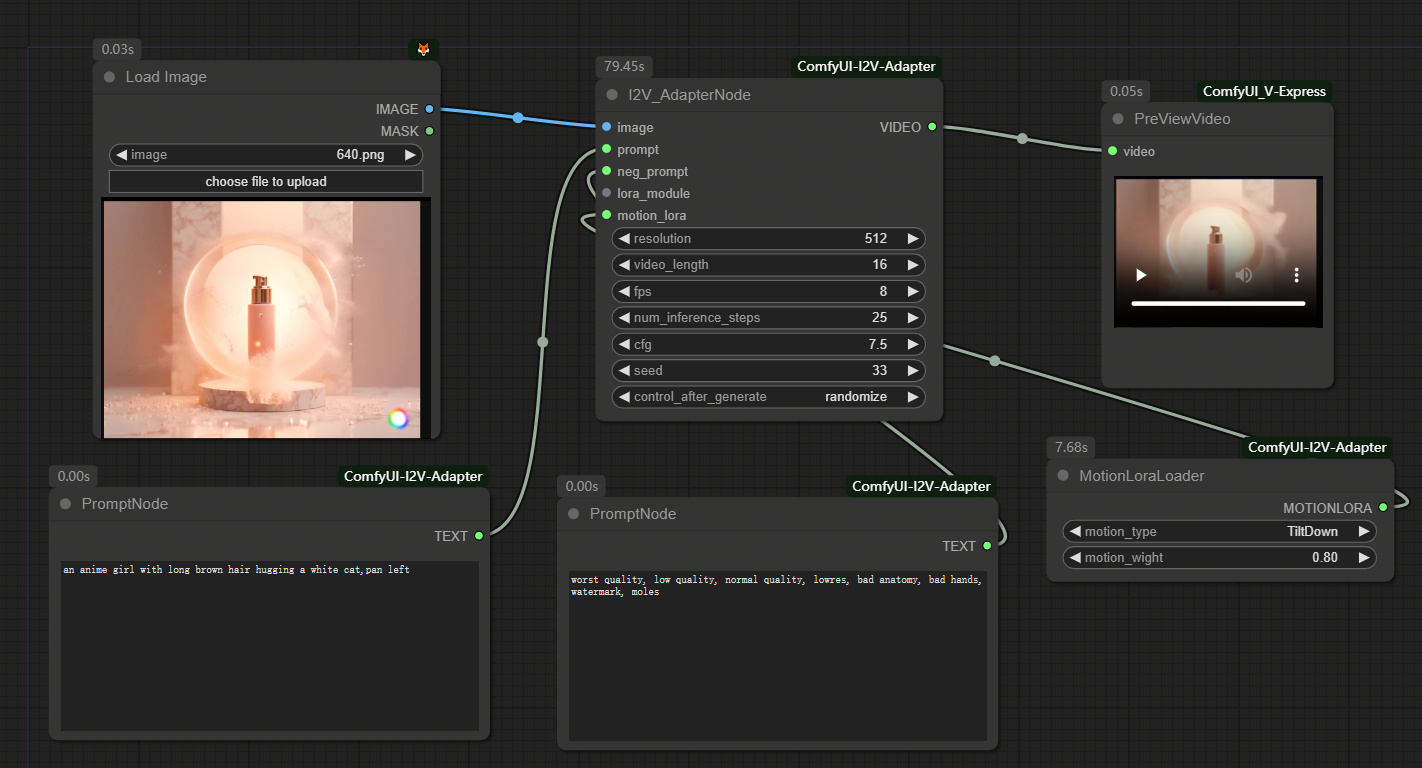 I2V-adapter | ComfyUI Workflow