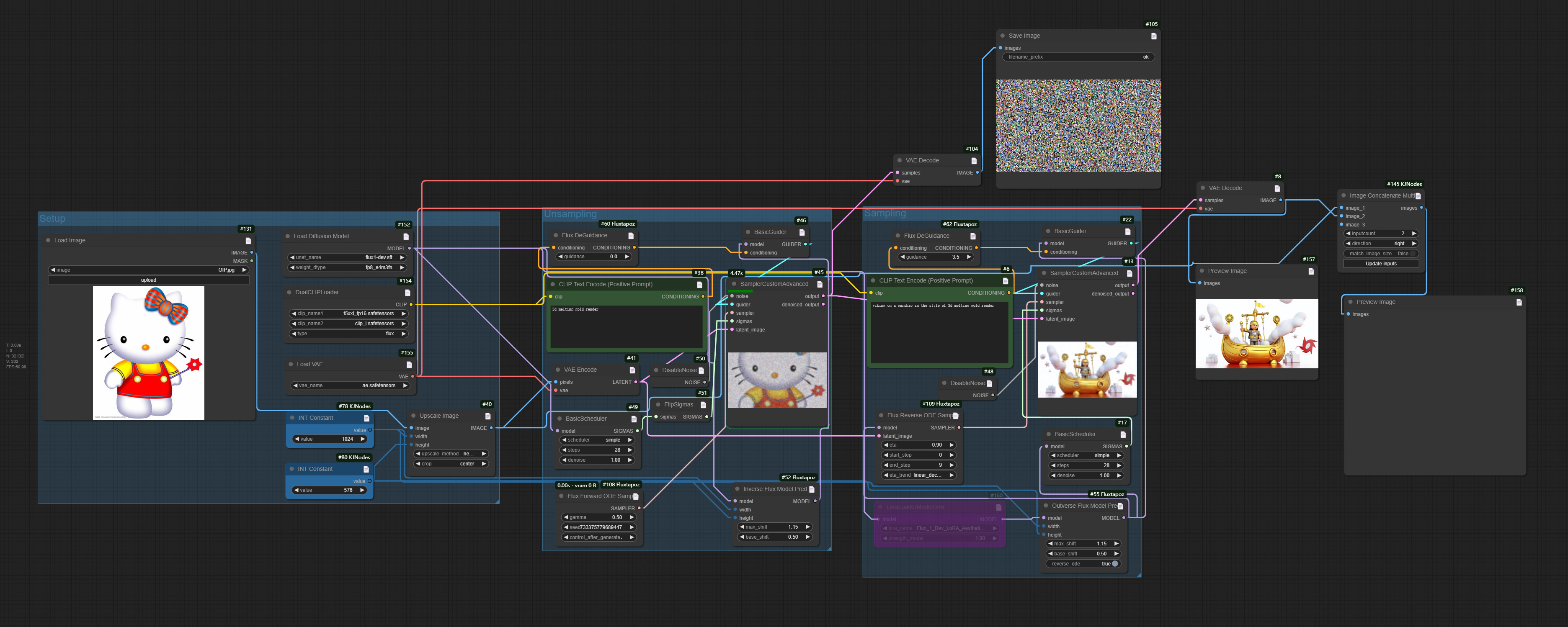 rf-inversion flux | ComfyUI Workflow