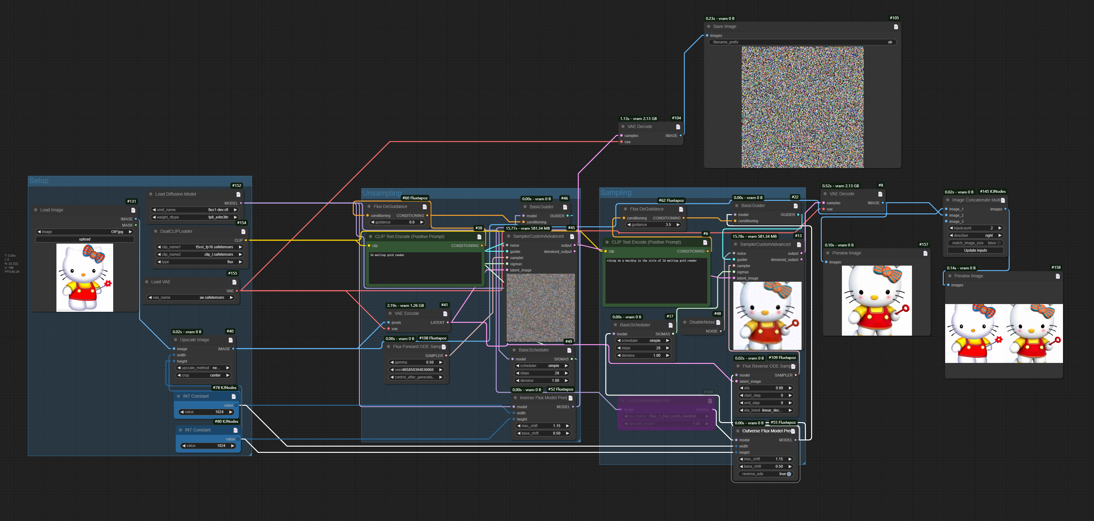 rf-inversion stylization flux | ComfyUI Workflow