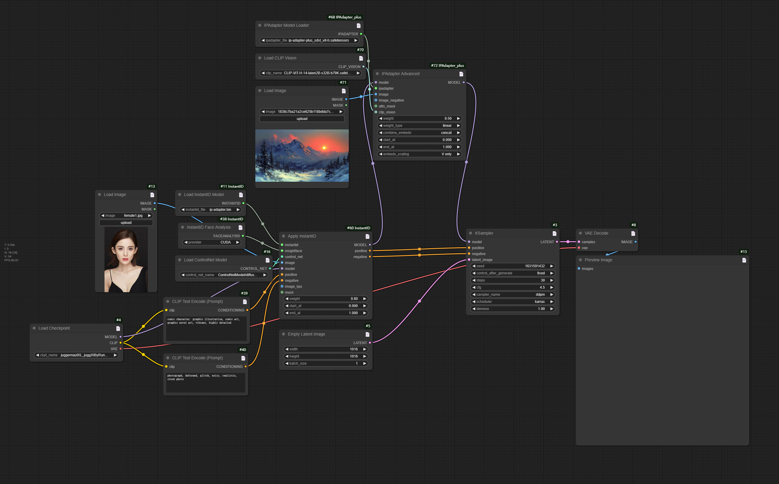 sdxl instantid ipadapter | ComfyUI Workflow