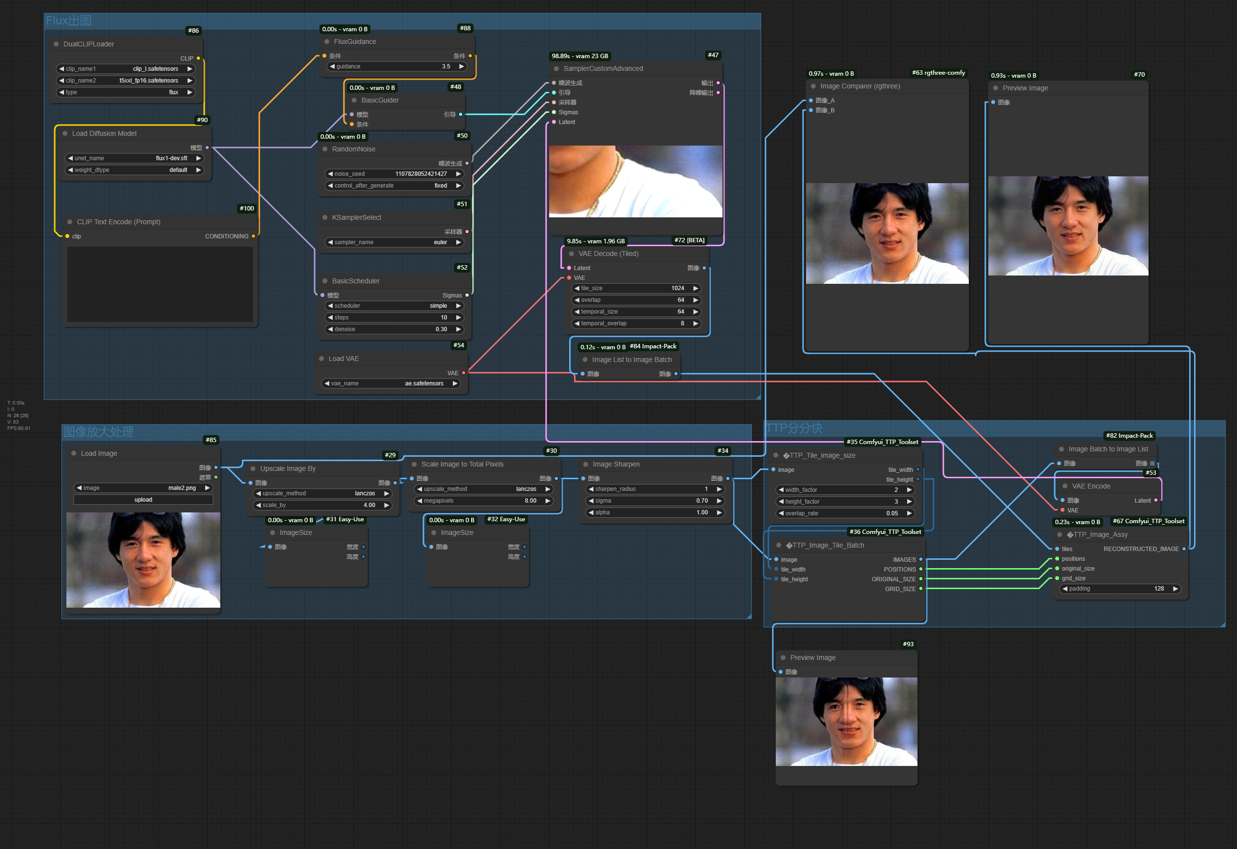 flux upscale tile，comfyui_ttp_toolset | ComfyUI Workflow