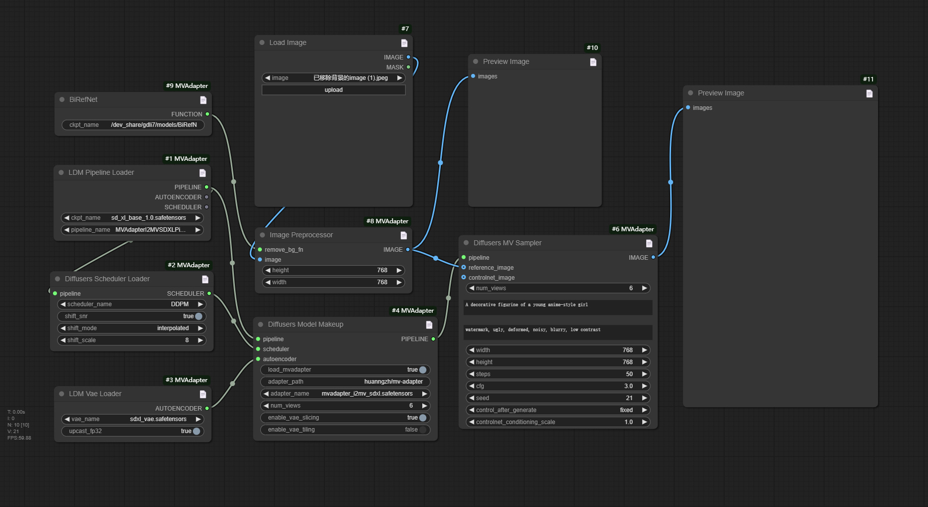 sdxl mv-adapter multi view | ComfyUI Workflow