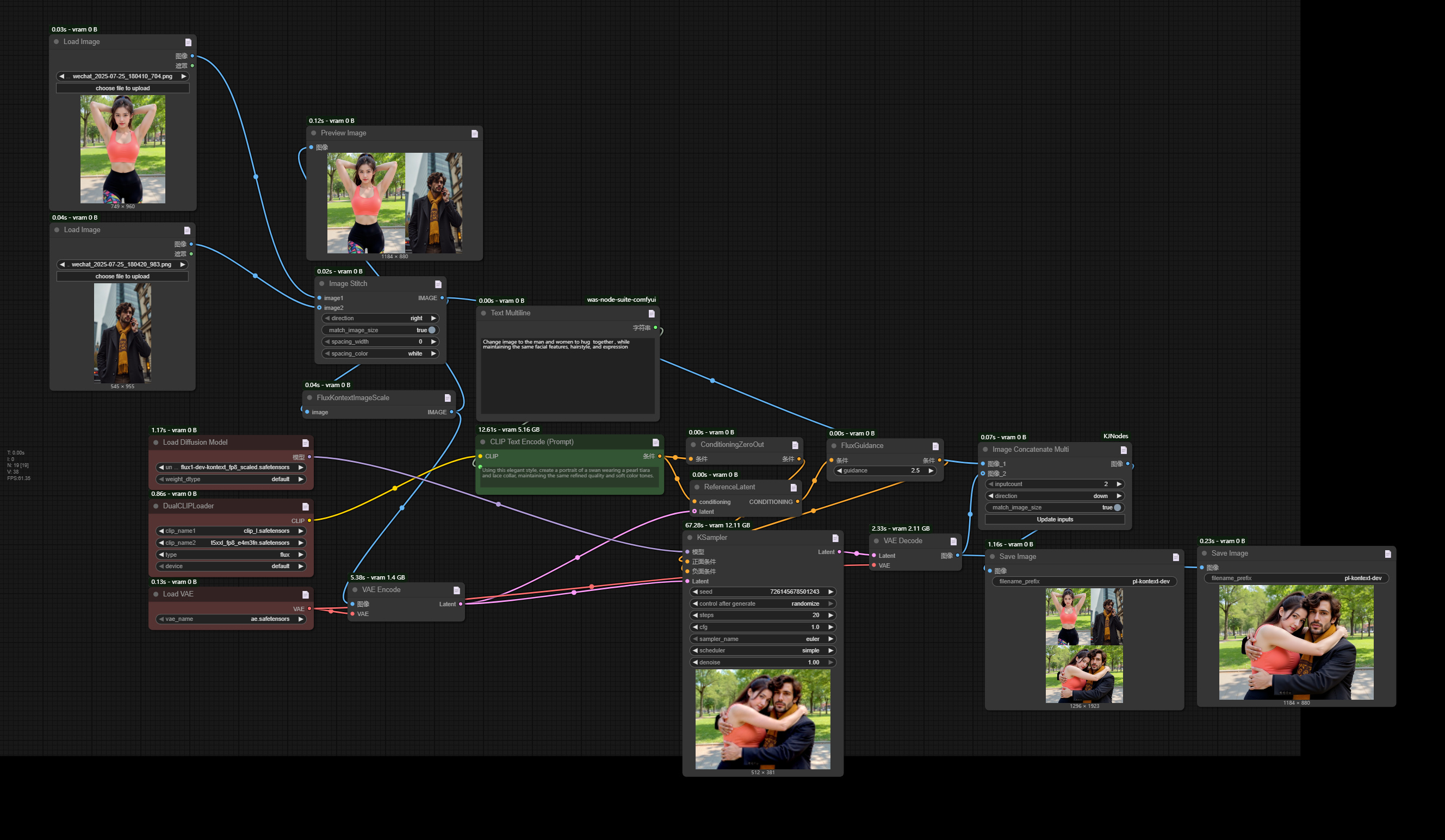 Kontext image fusion person photo | ComfyUI Workflow