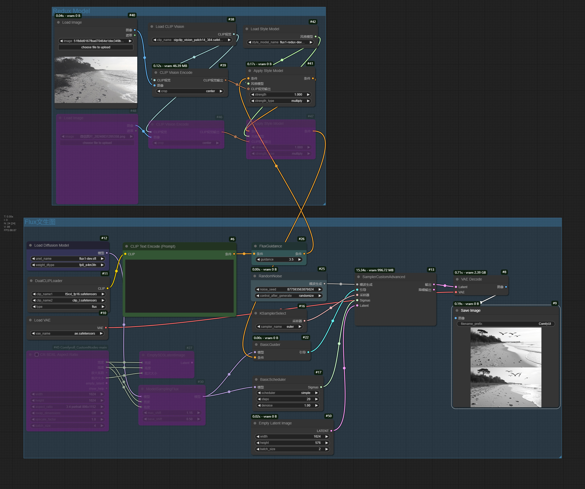 flux redux | ComfyUI Workflow