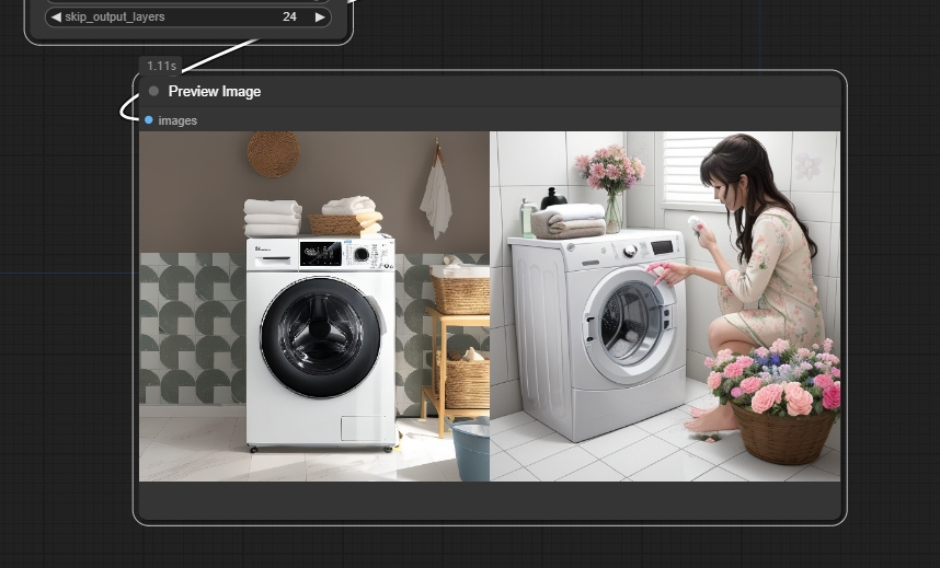 Visual style prompting | ComfyUI Workflow