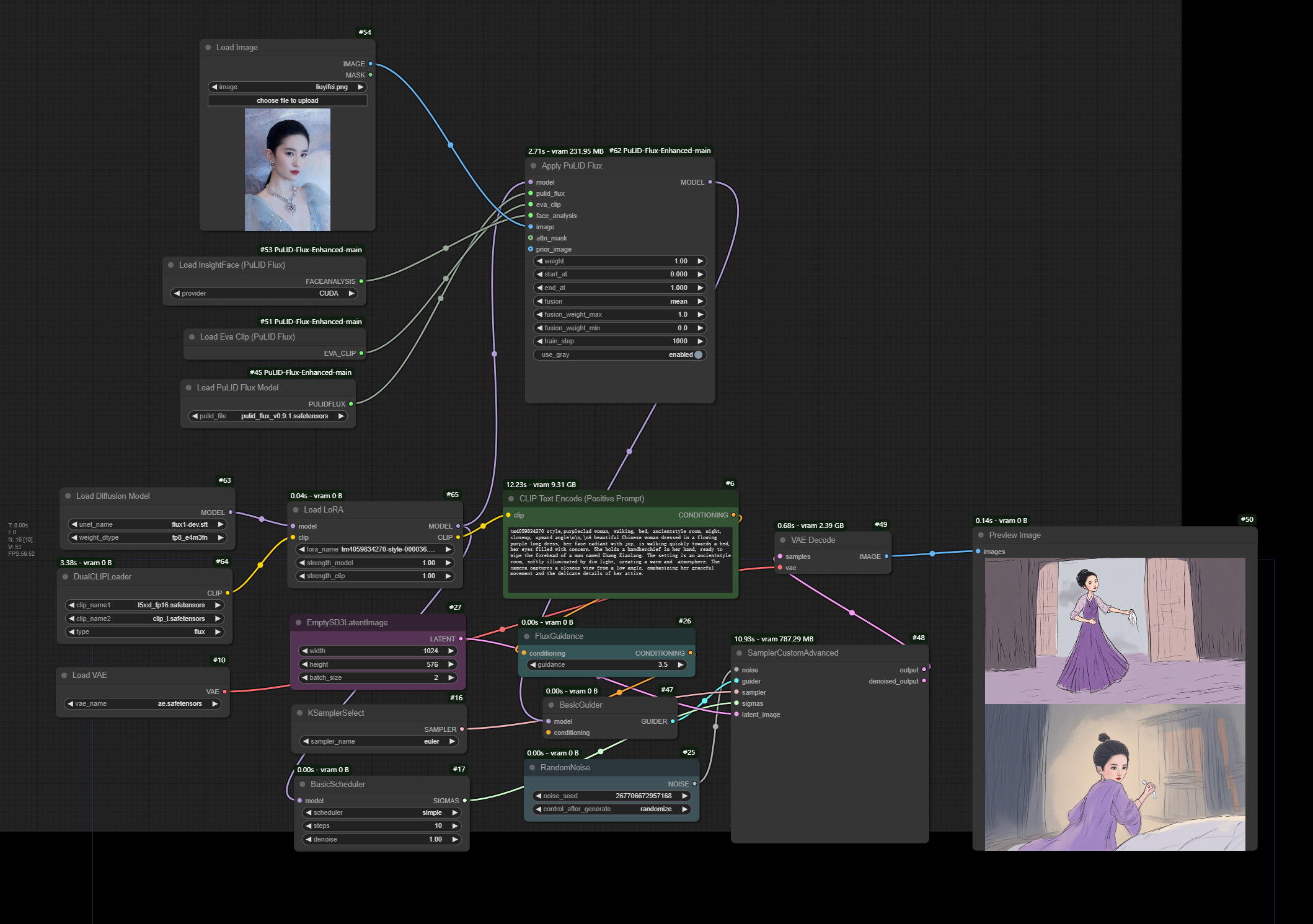 flux+lora+pulid v3 | ComfyUI Workflow