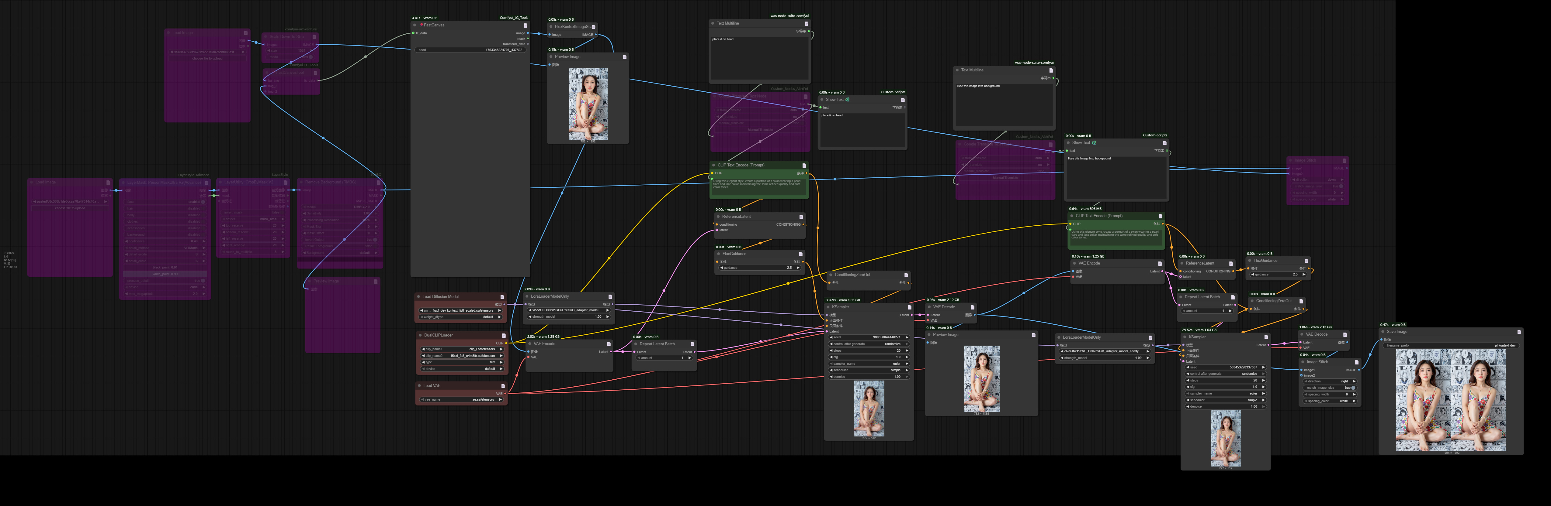 Kontext replace it and relight lora | ComfyUI Workflow