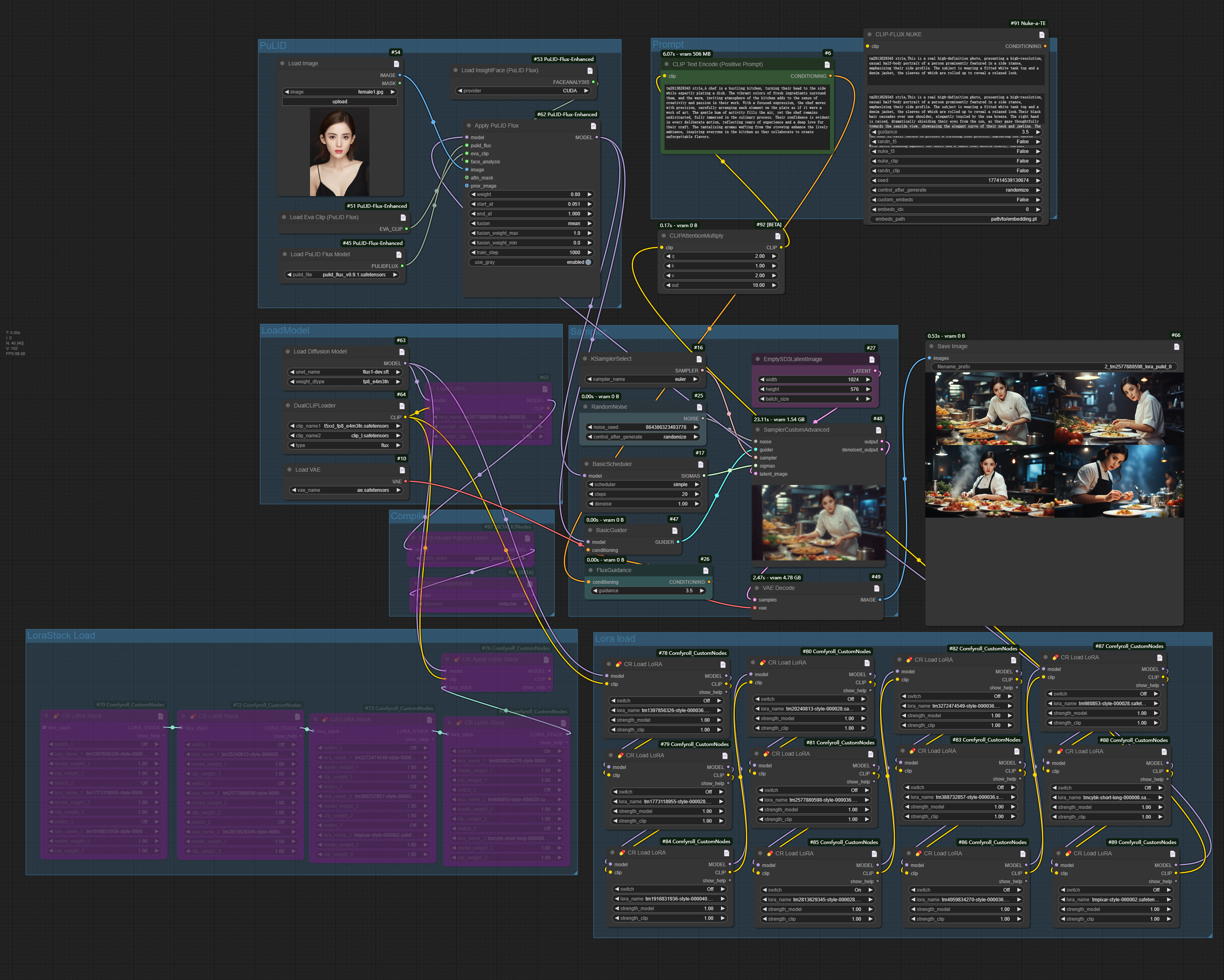 ClipAttentionMultiply flux+lora+pulid | ComfyUI Workflow