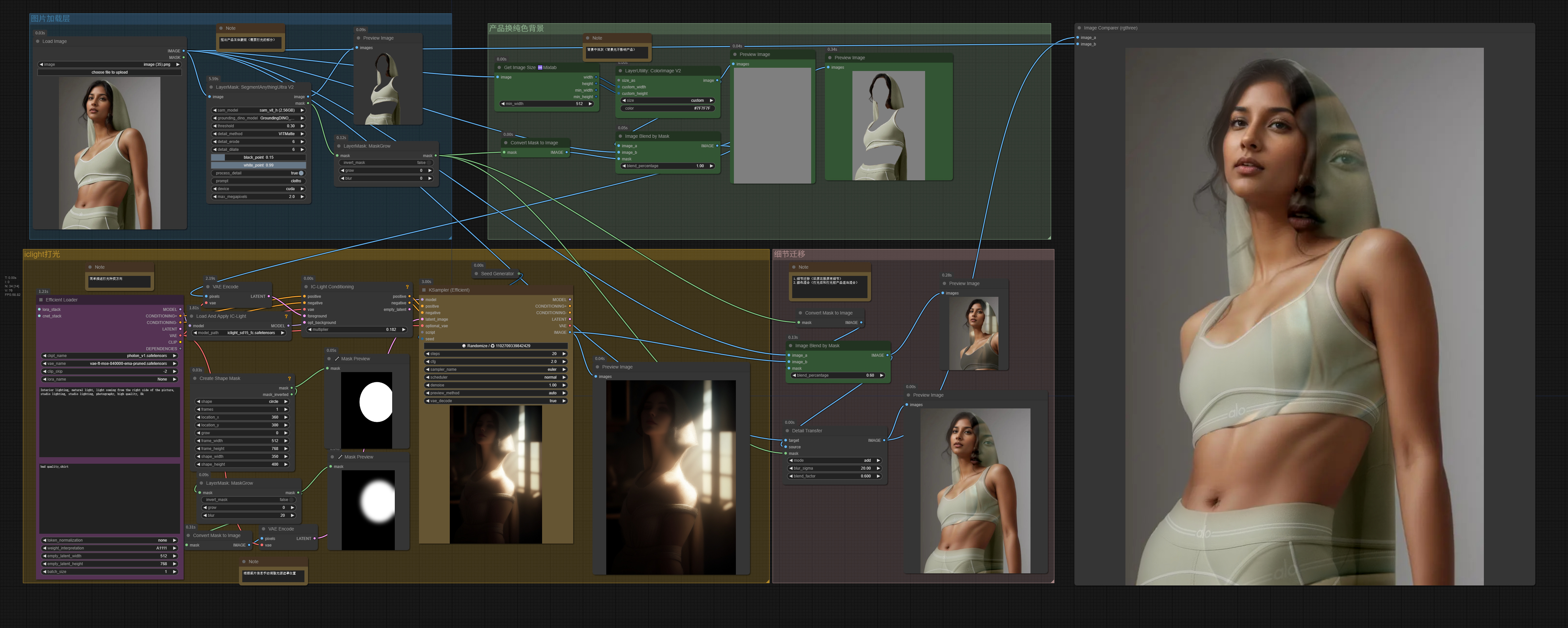 Mask the product in the image after lighting it, and then splice it with the original image ...