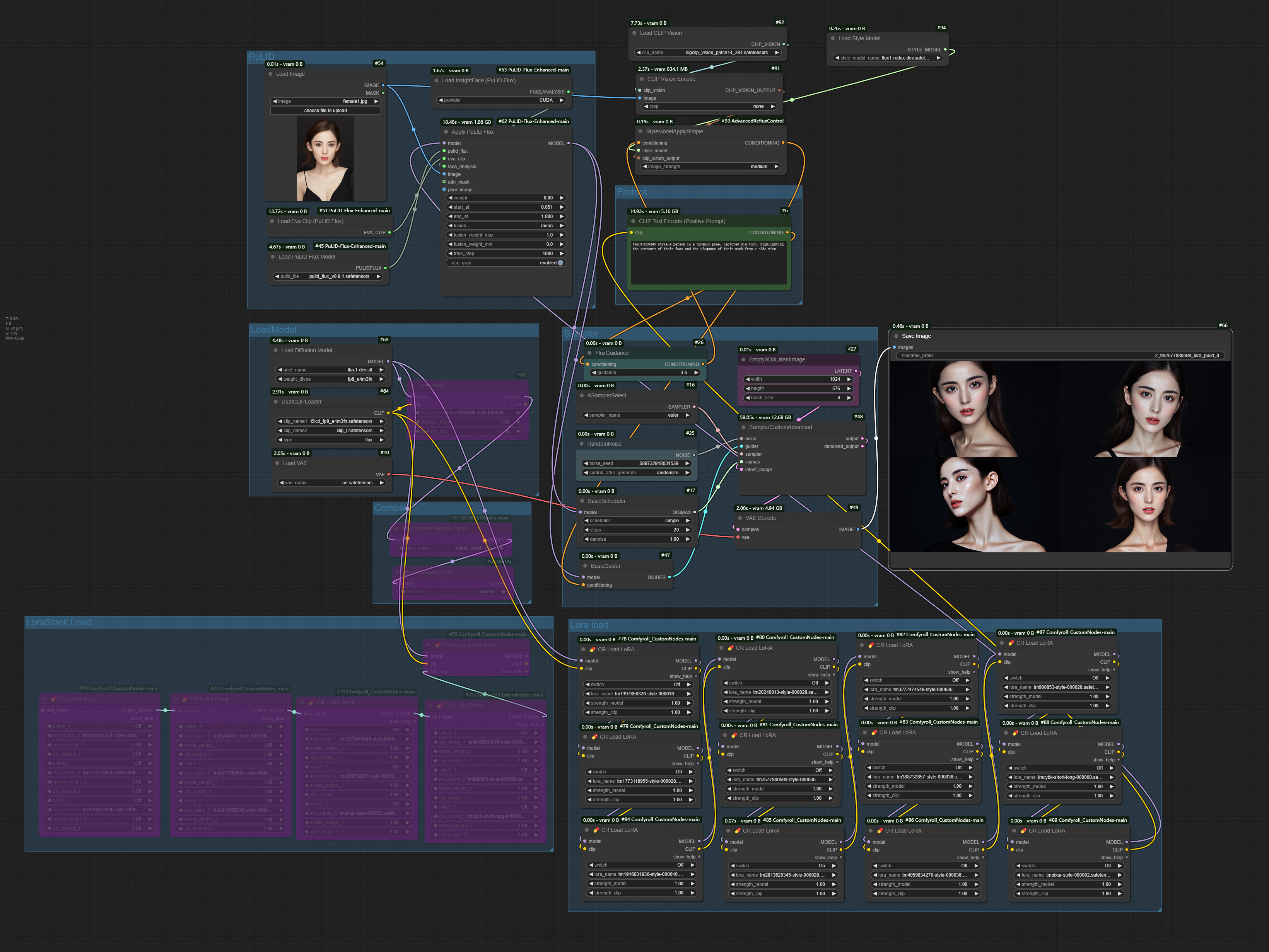 flux+lora+pulid+redux | ComfyUI Workflow