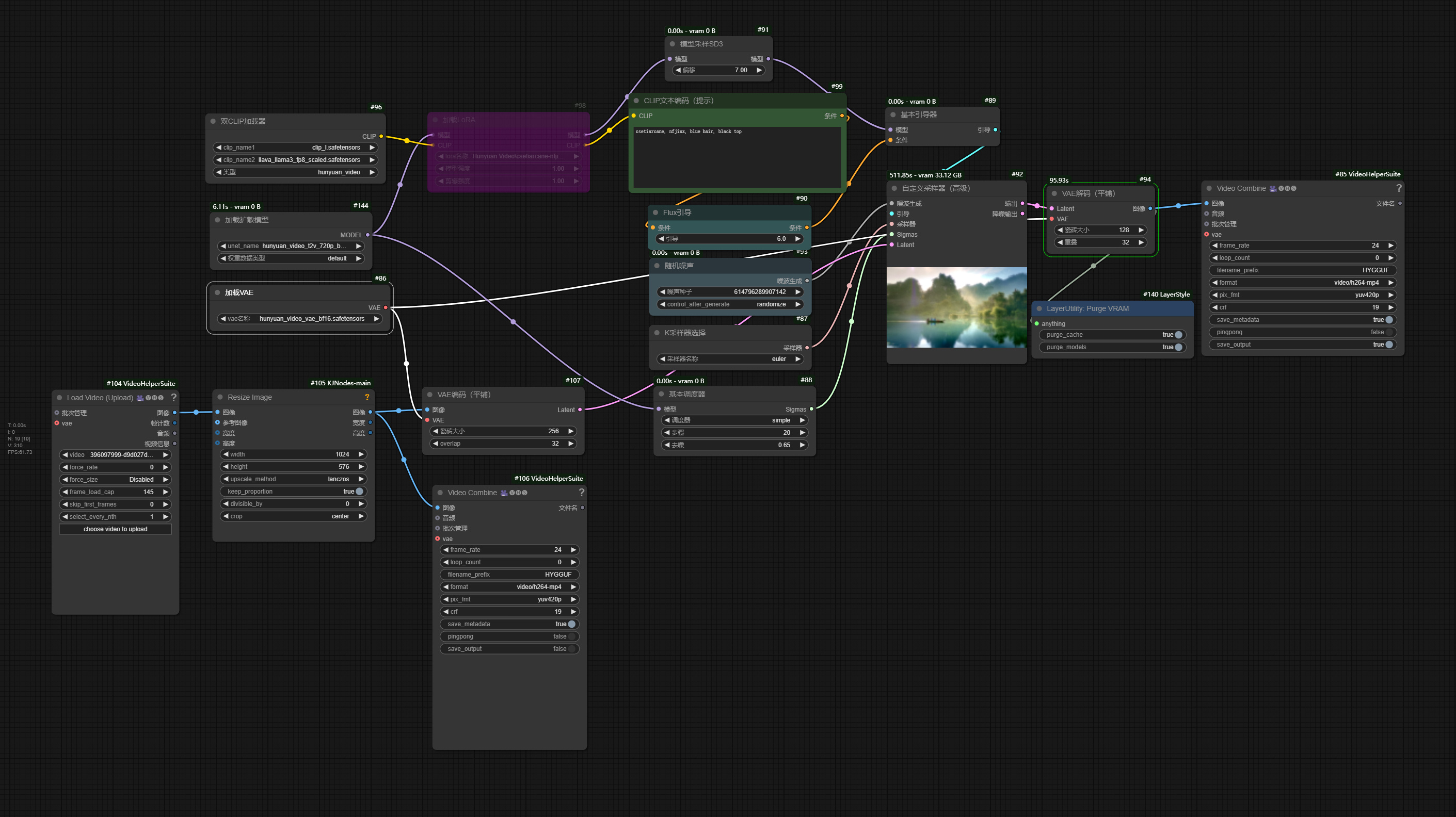 hunyuanvideo video2video comfyui.org | ComfyUI Workflow