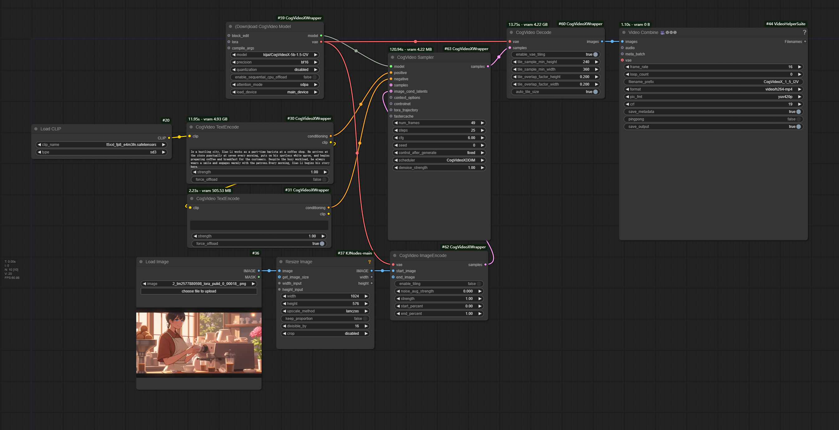Cogvideox-1.5-5b-i2v | ComfyUI Workflow