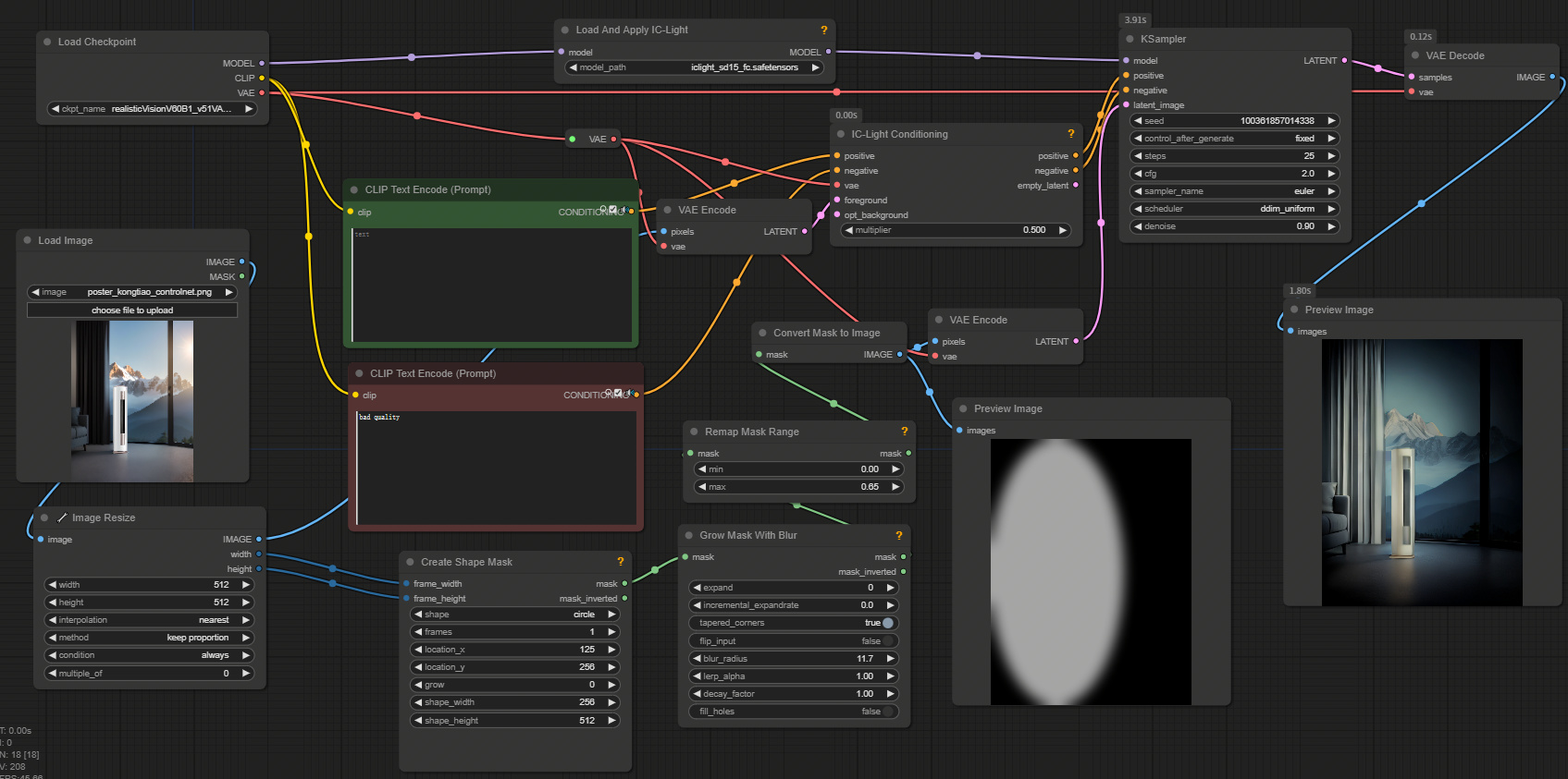 iclight,You only need to input the original image and the light source gradient map to directly ...