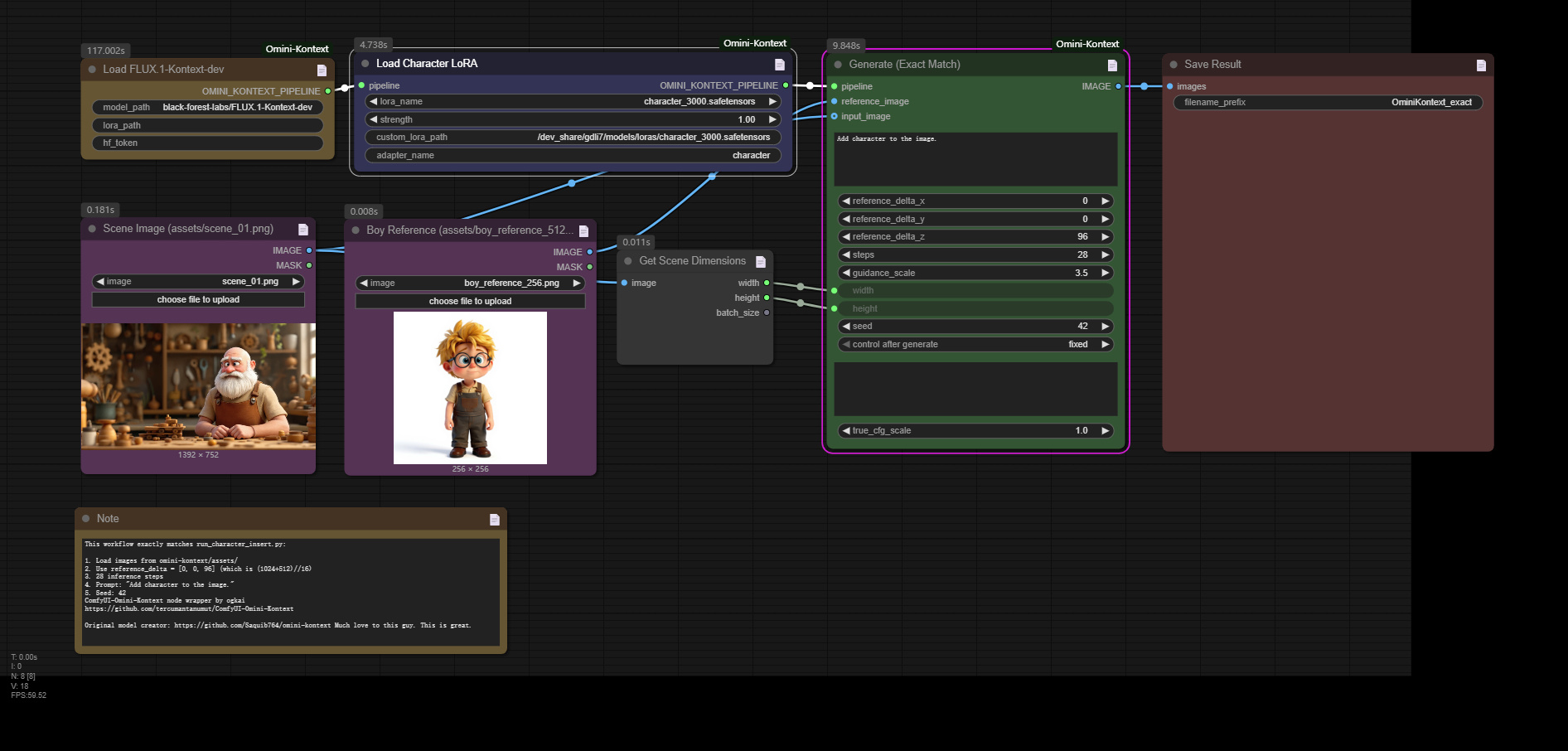 omini-kontext flux reference image | ComfyUI Workflow