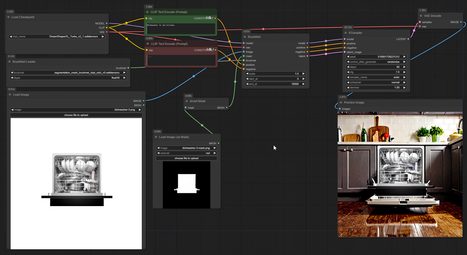 Brushnet basic in ecommerce | ComfyUI Workflow